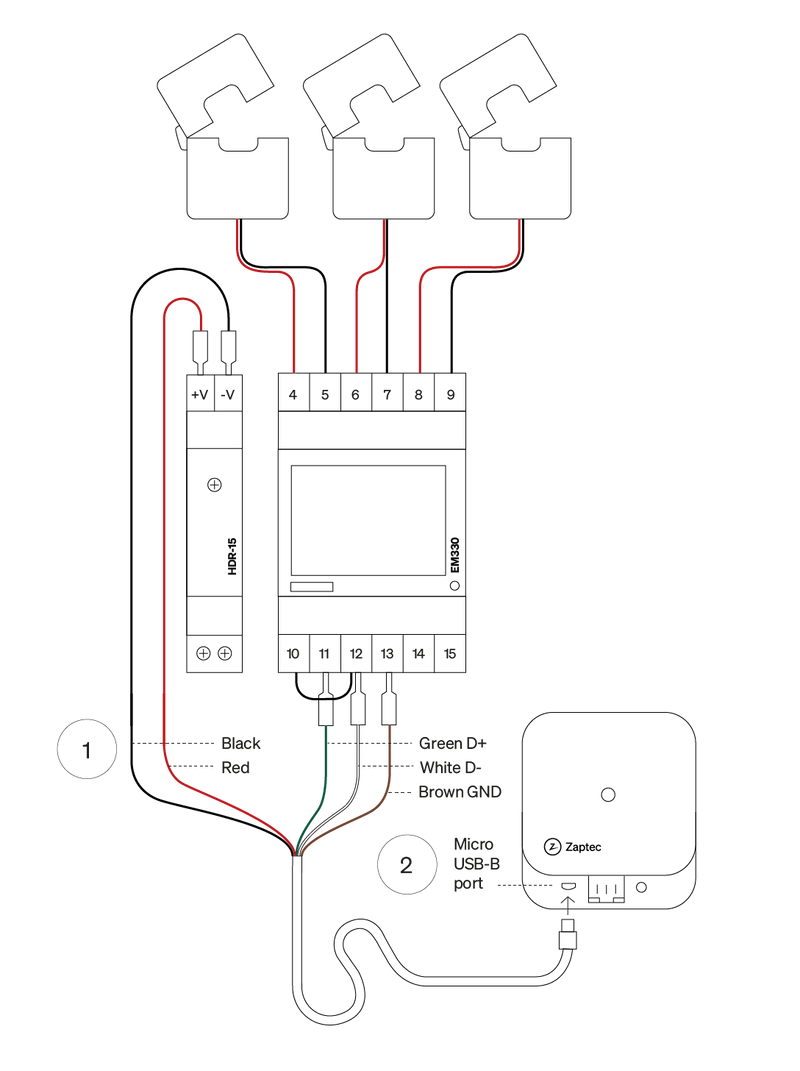 Zaptec Go 2 – Zaptec UK online shop